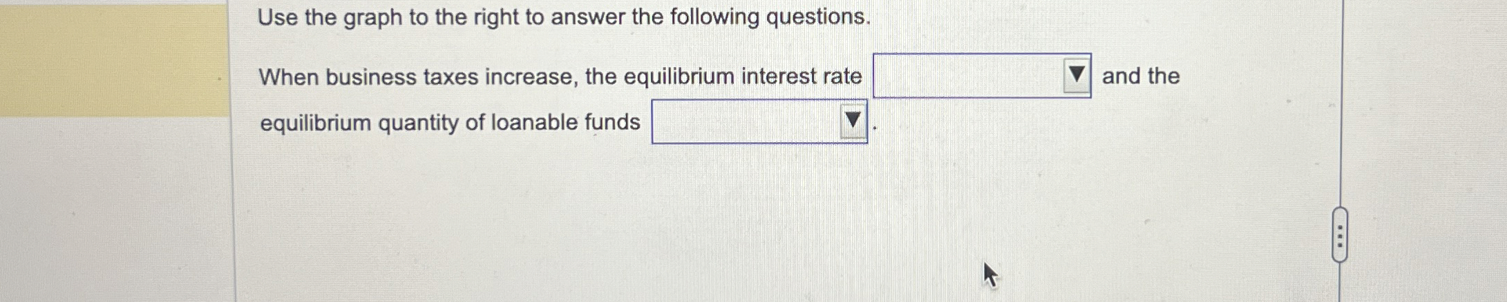 Solved Use the graph to the right to answer the following | Chegg.com