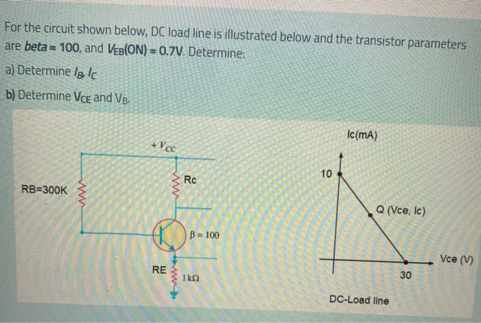 Solved For the circuit shown below, DC load line is | Chegg.com