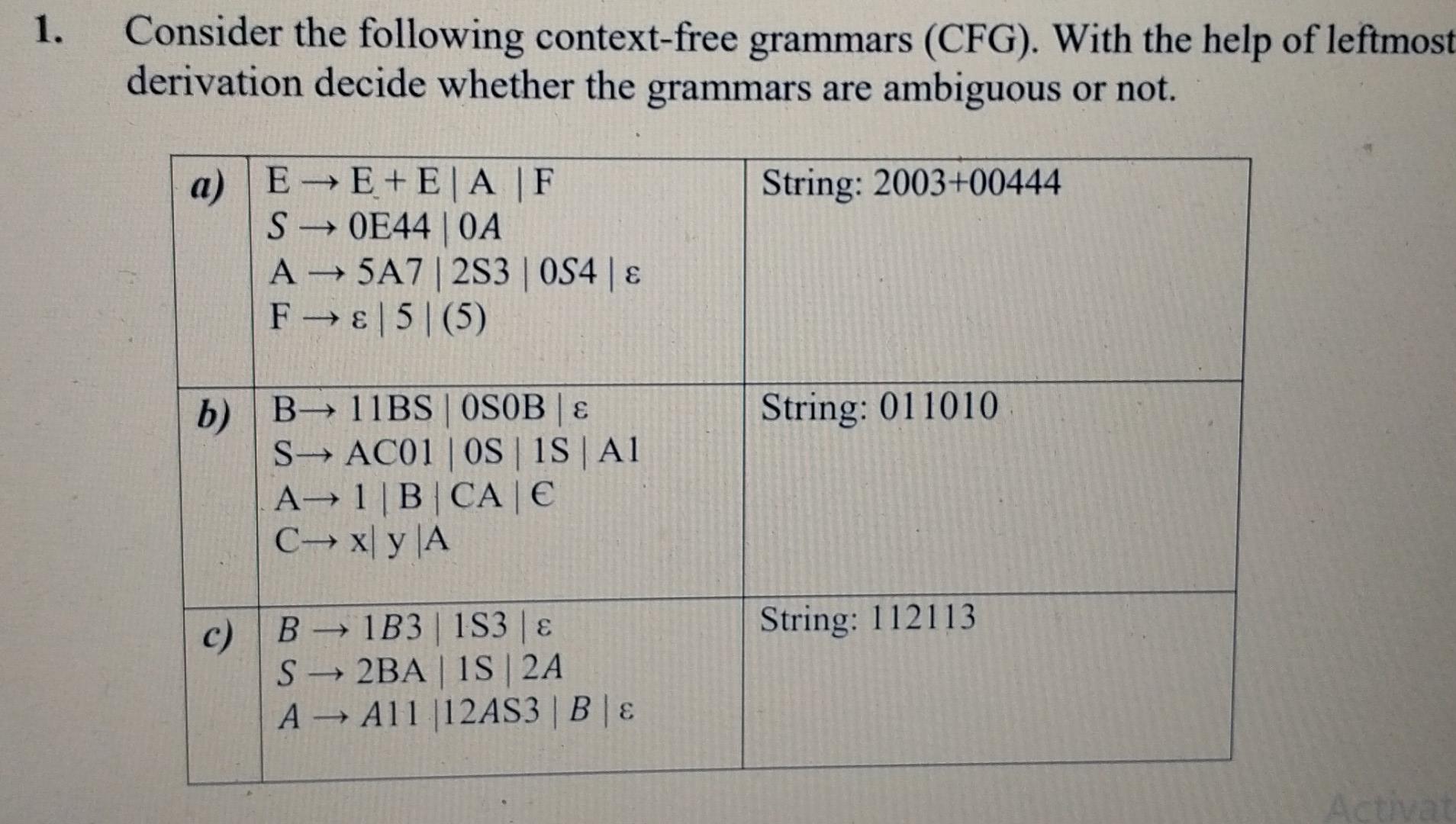 Solved 1. Consider the following context-free grammars | Chegg.com