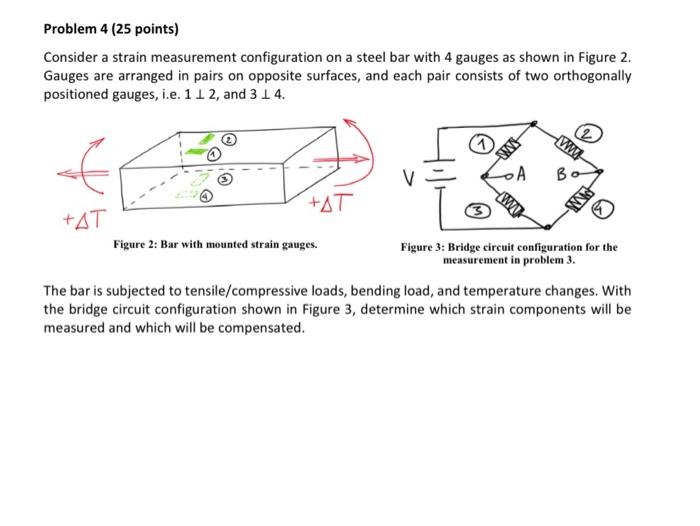 Solved Problem 4 (25 points) Consider a strain measurement | Chegg.com