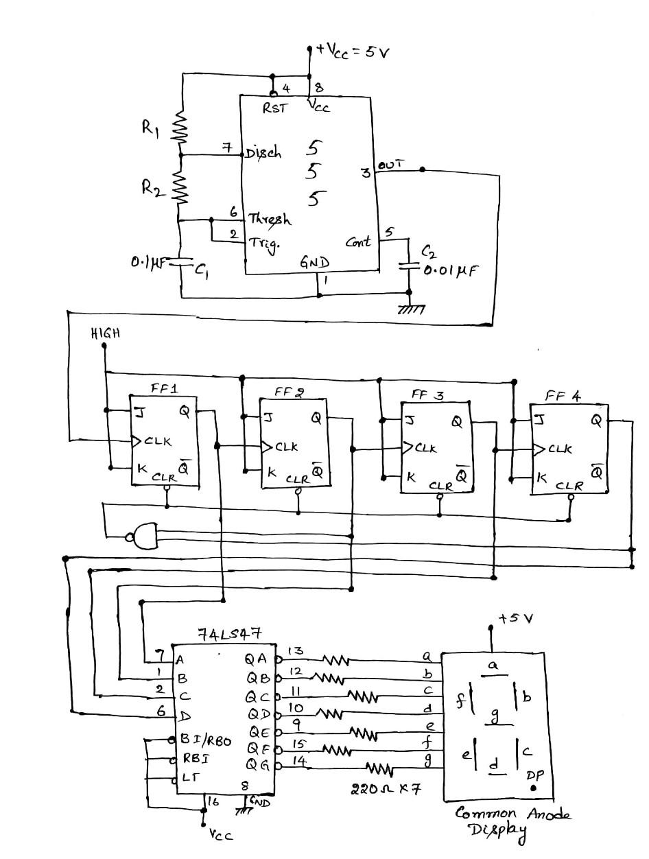 Solved 21 Objective To Design A Mod 10 Counter Using Jk 3251