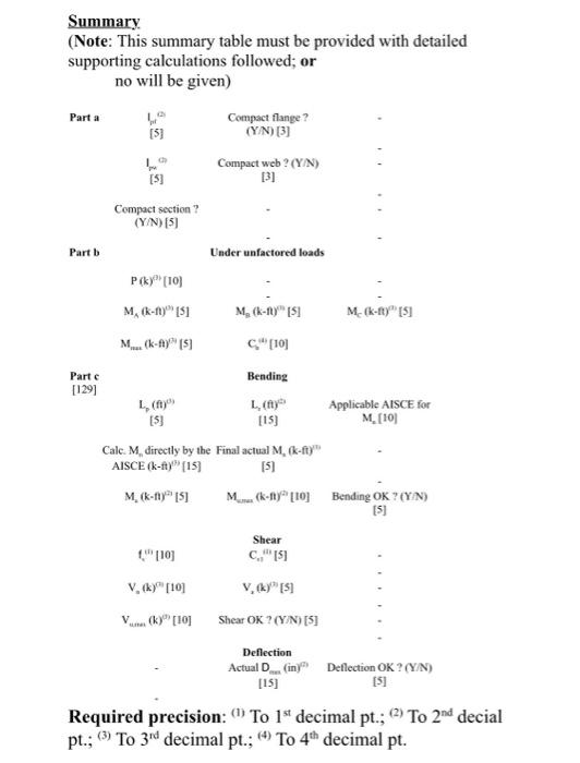 Solved Refer to the beam W21x44 (A36) shown, where Pu is a | Chegg.com