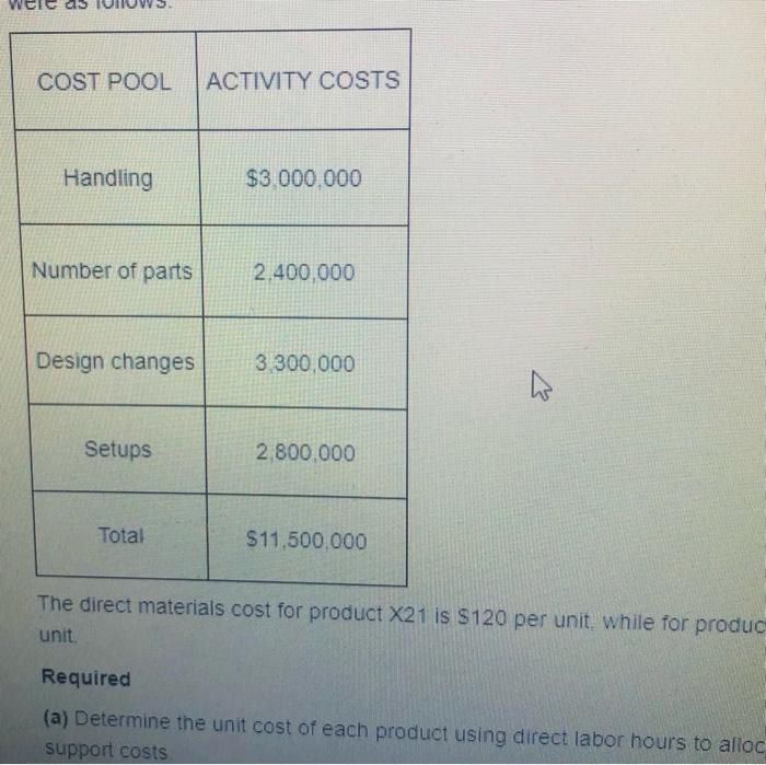 Solved How to calculate Allocation to A and B amount refer | Chegg.com