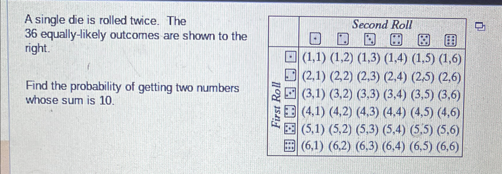 Solved A single die is rolled twice. The 36 ﻿equally-likely | Chegg.com