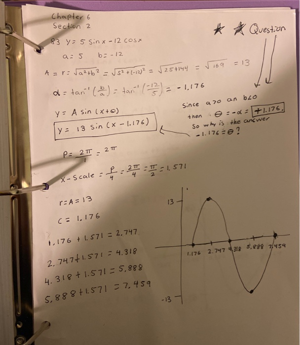 Solved I was given a set of rules to find theta. I attached | Chegg.com