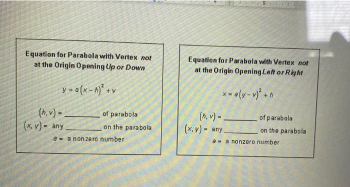 Solved Equation for Parabola with Vertex not at the Origin | Chegg.com