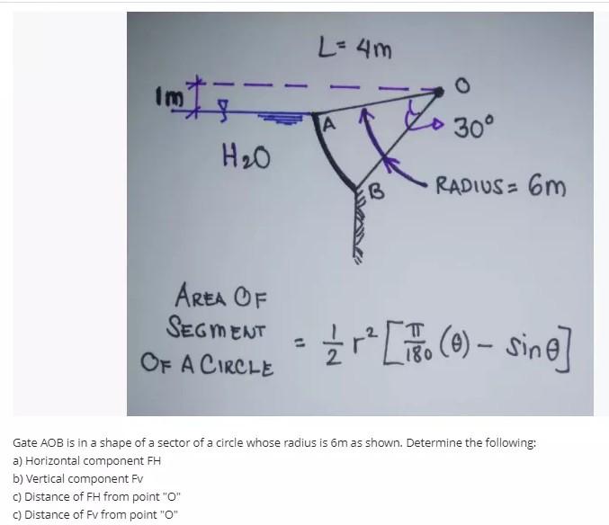 Solved L= 4m im A lo 30° H20 B RADIUS= 6m AREA OF SEGMENT OF | Chegg.com