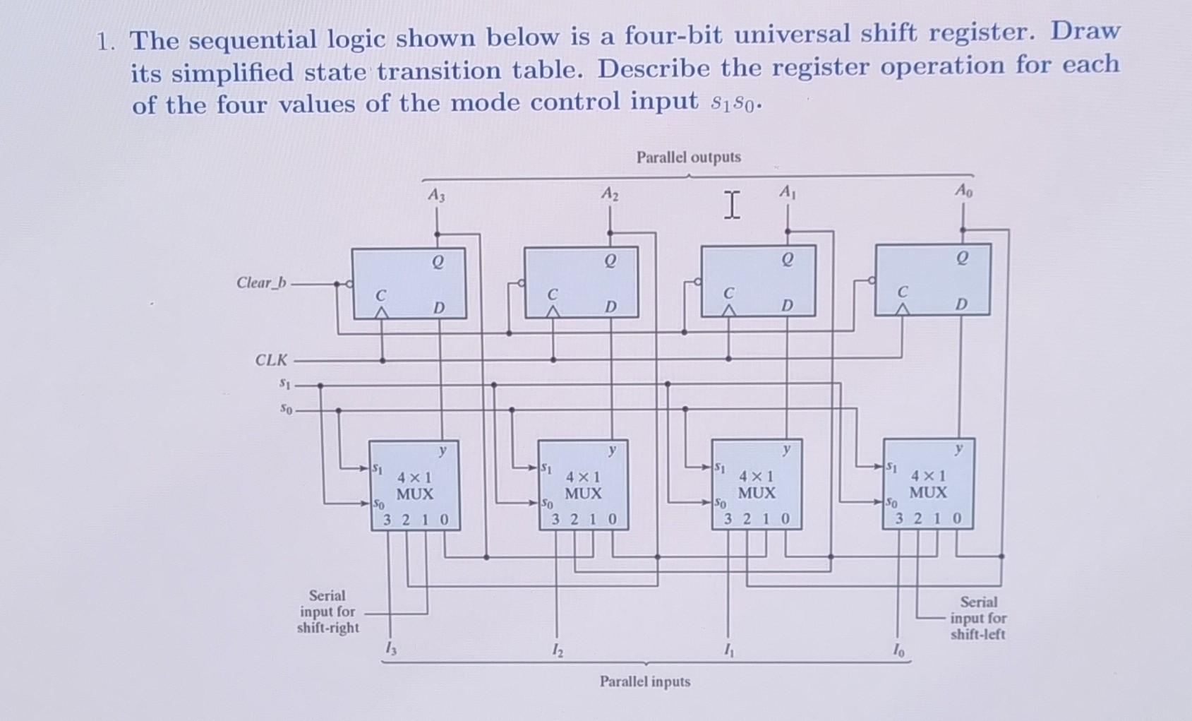Solved 1. The sequential logic shown below is a four-bit | Chegg.com