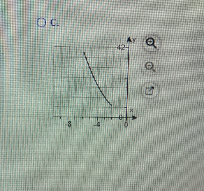 Solved sketch graph and then find left, midpoint, and right | Chegg.com
