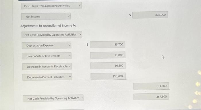 Solved Cash Flows from Operating Activities Net Income: | Chegg.com