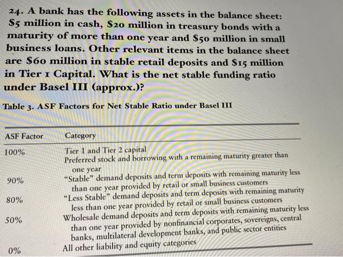 Solved Table 4. RSF Factors for Net Stable Ratio under | Chegg.com
