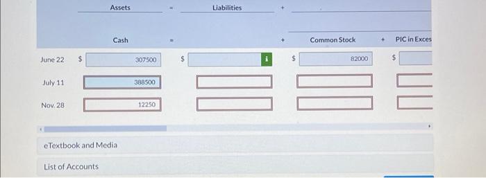 Solved Prepare a tabular summary to record the Blossom | Chegg.com
