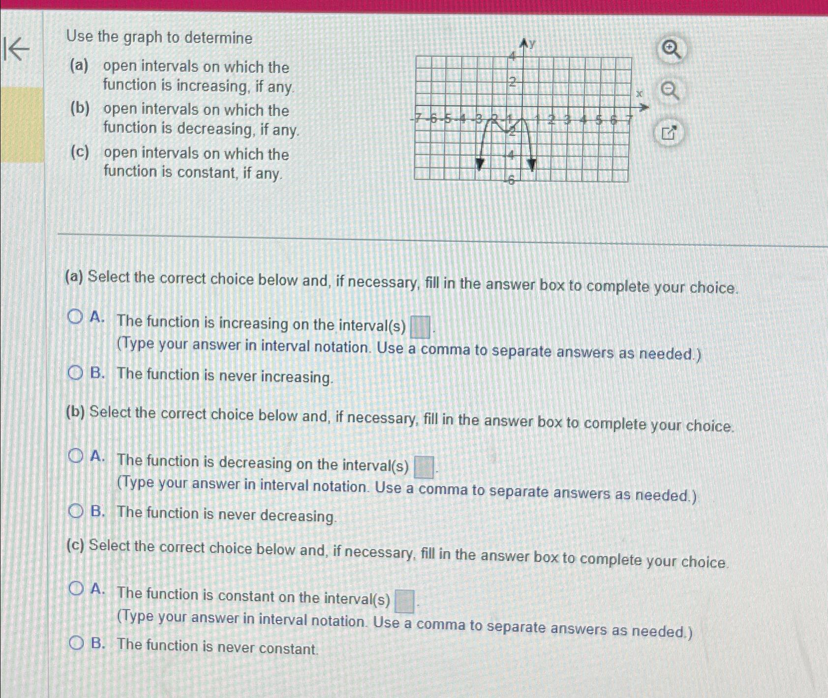 Solved Use the graph to determine(a) ﻿open intervals on | Chegg.com