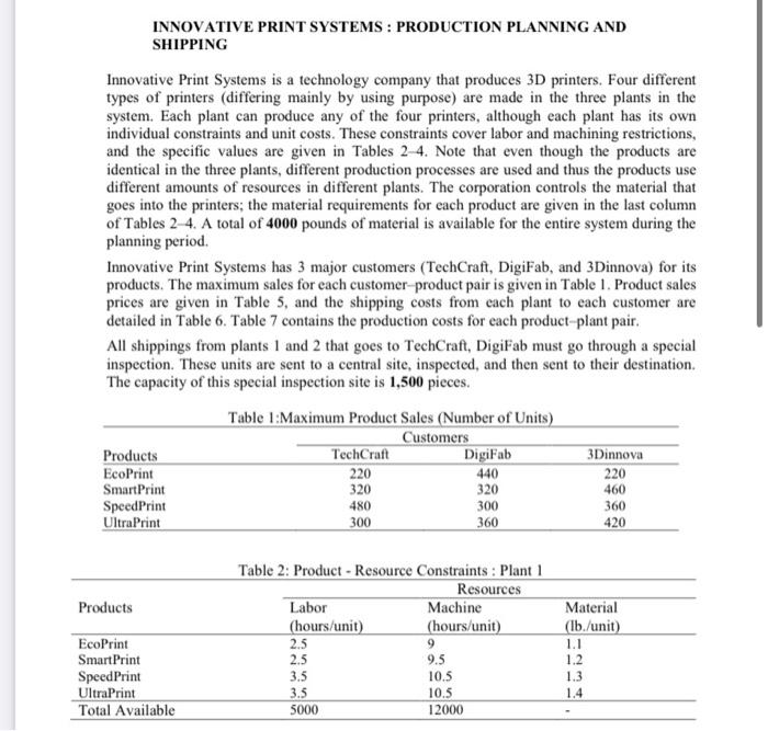 Solved INNOVATIVE PRINT SYSTEMS : PRODUCTION PLANNING AND | Chegg.com