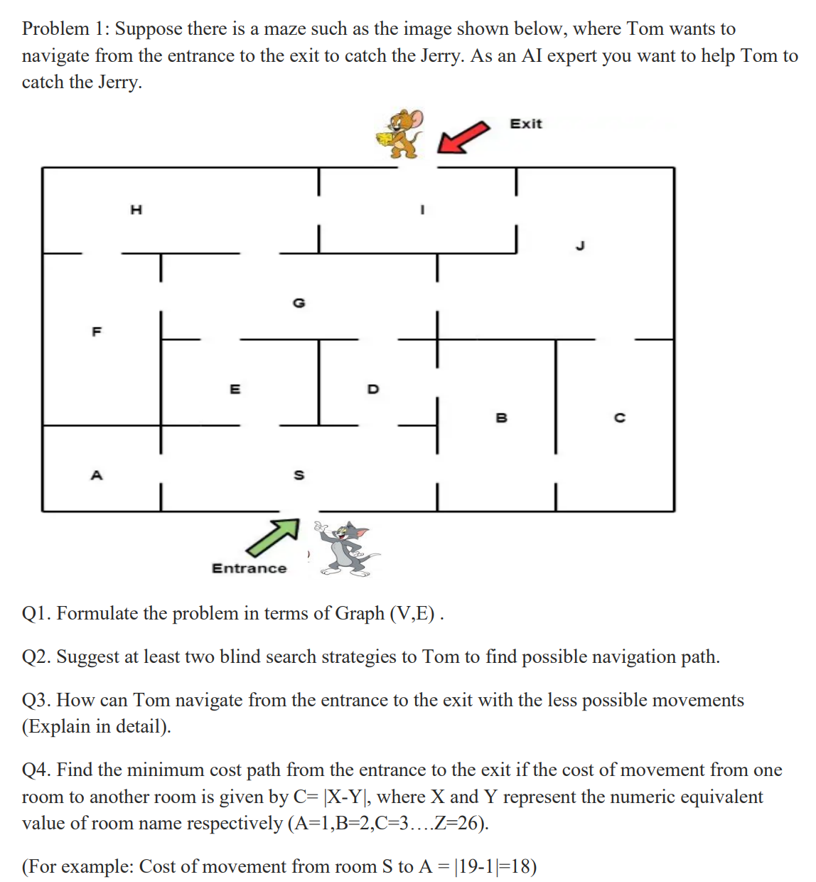 Solved Suppose there is a maze such as the image shown | Chegg.com