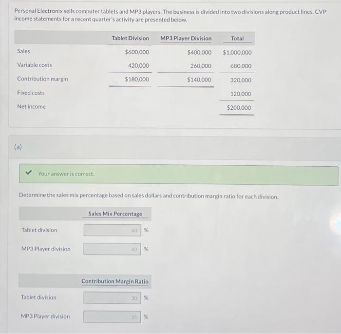 Solved Personal Electronix sells computer tablets and MP3 | Chegg.com
