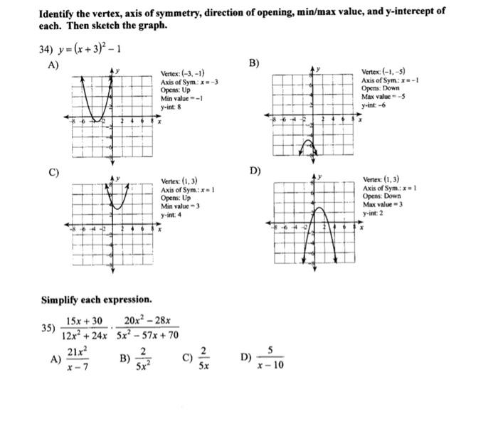 Solved Identify The Vertex Axis Of Symmetry Direction Of