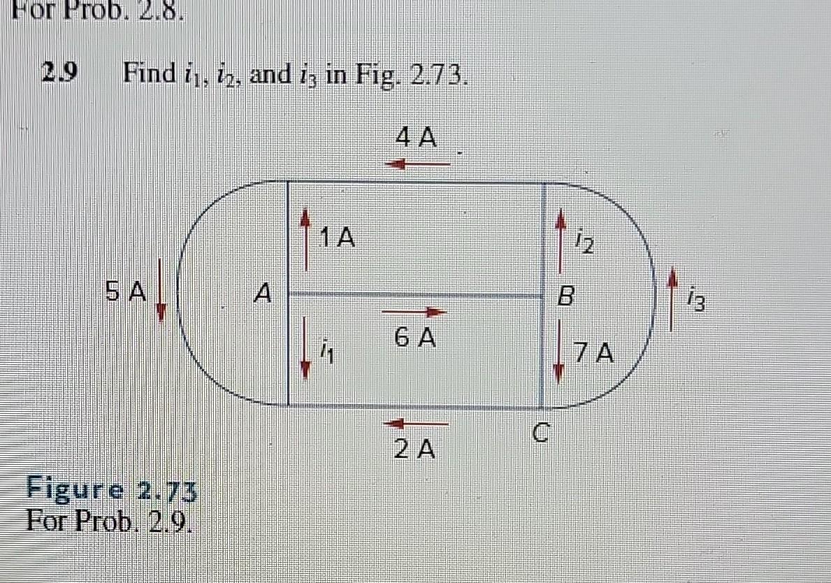 Solved 2.9 Find i1,i2, and i3 in Fig. 2.73. Figure 2.73 For | Chegg.com