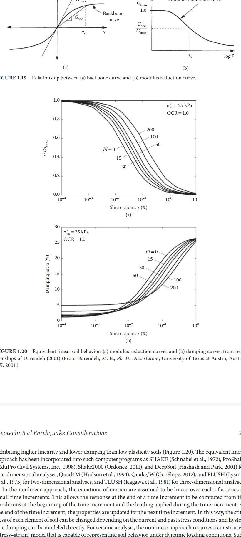Solved max Gmax 1.0 Backbone Gsec curve Gsec Vc Y Gmax Үс | Chegg.com