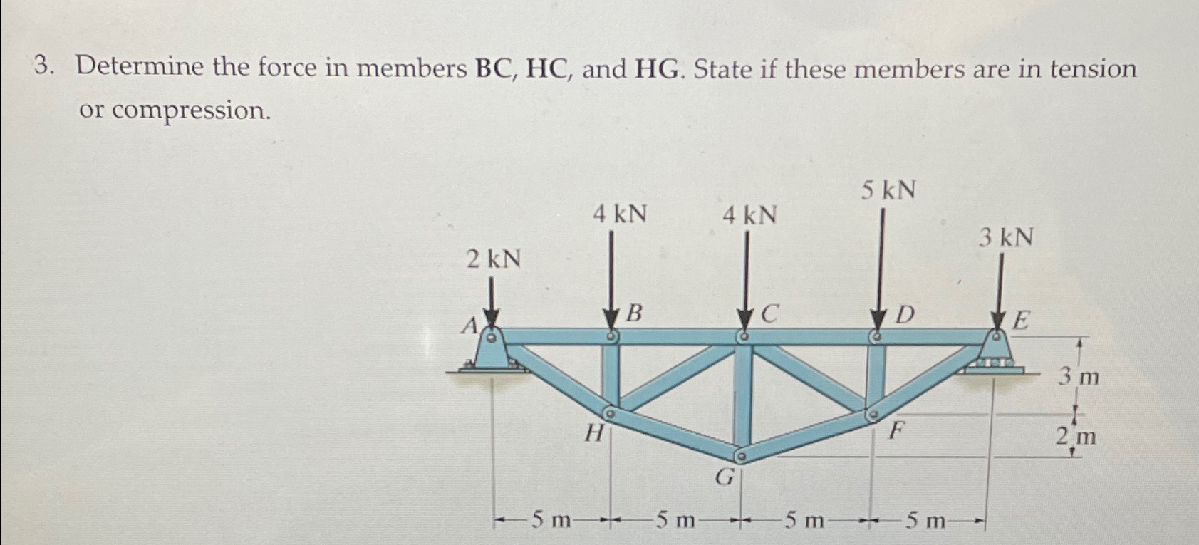 Solved Determine the force in members BC, ﻿HC, ﻿and HG. | Chegg.com