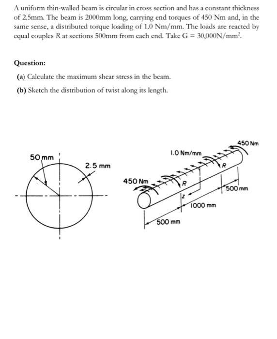 Solved A uniform thin-walled beam is circular in cross | Chegg.com
