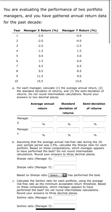 Solved You are evaluating the performance of two portfolio | Chegg.com