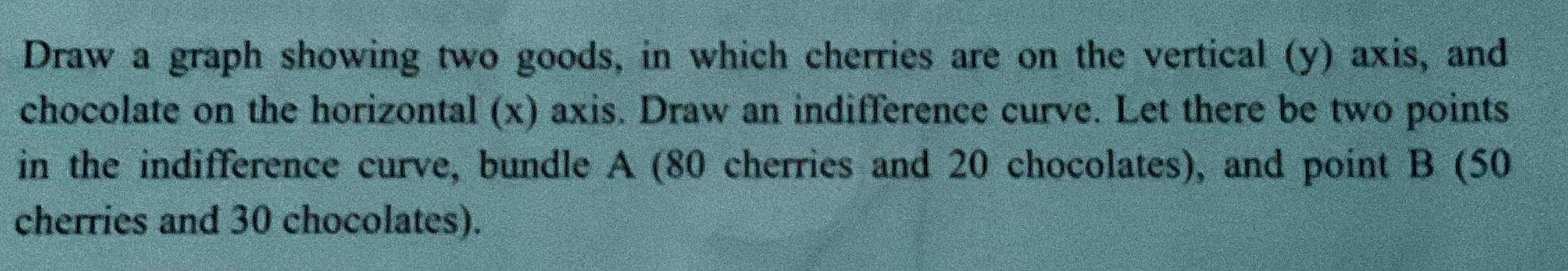 Solved Draw a graph showing two goods, in which cherries are | Chegg.com