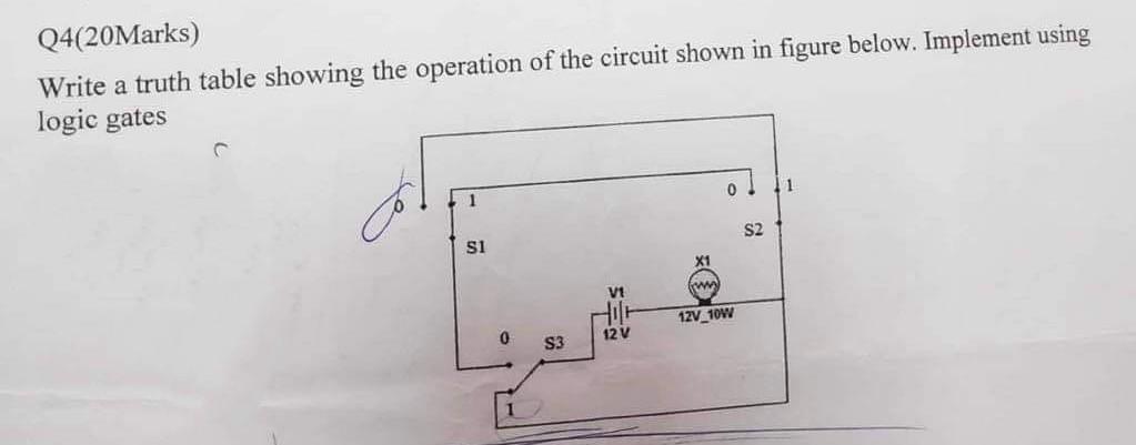 Solved Q4(20Marks) Write a truth table showing the operation | Chegg.com