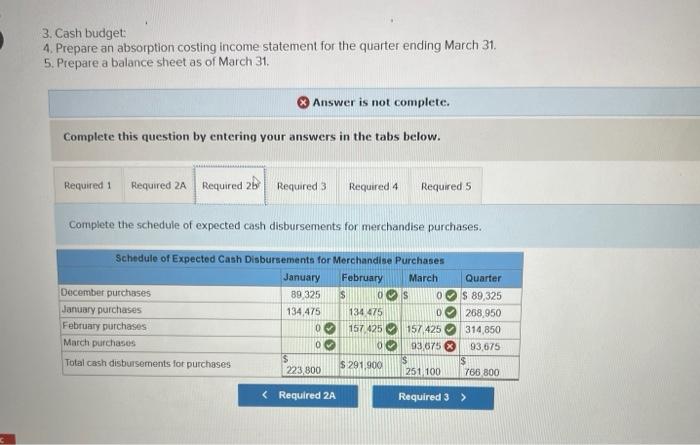 Solved Complete the cash budget. Note: Cash deficiency, | Chegg.com