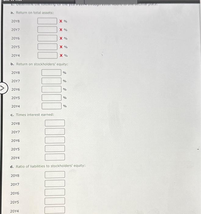 Solved Solvency and Profitability Trend Analysis Addal | Chegg.com