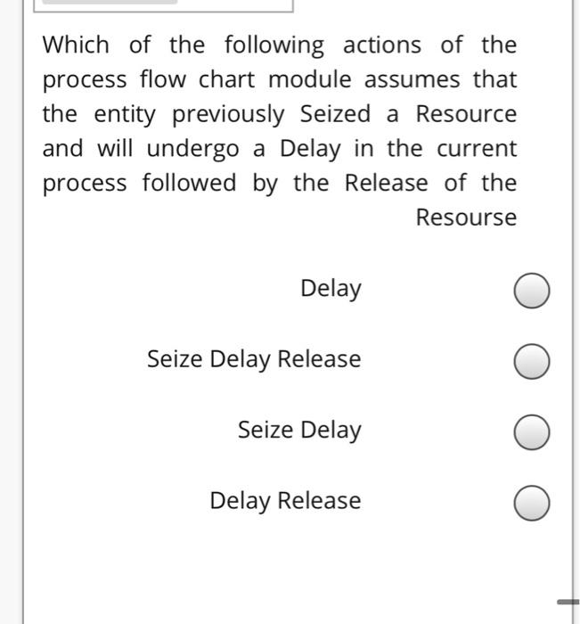 Solved Which of the following actions of the process flow | Chegg.com