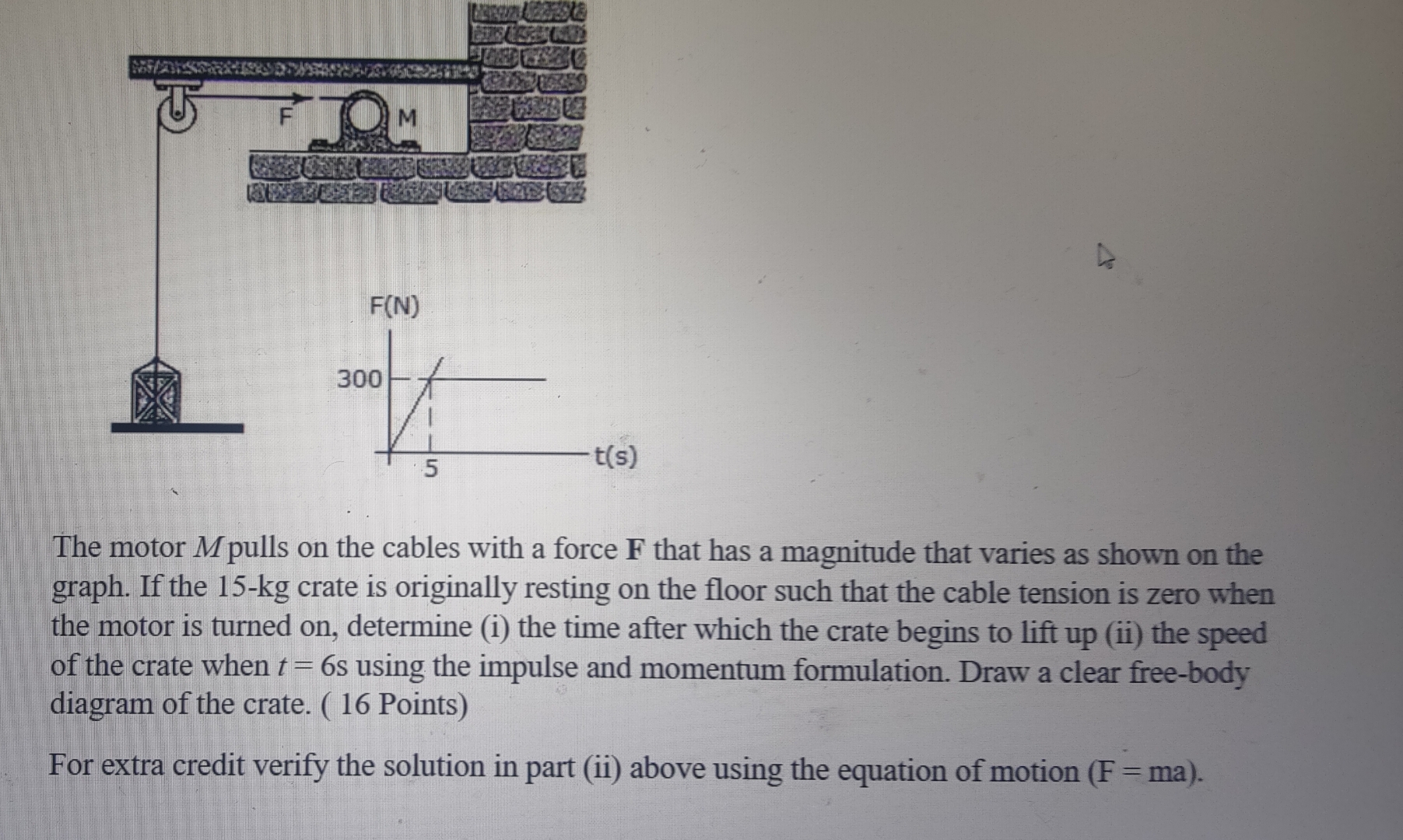 Solved The motor M ﻿pulls on the cables with a force F ﻿that | Chegg.com