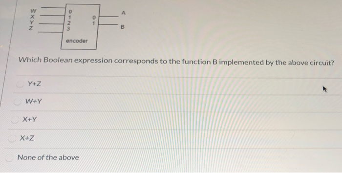 Solved encoder Which Boolean expression corresponds to the | Chegg.com