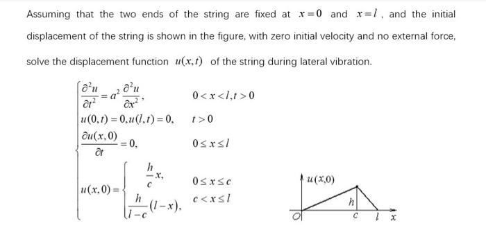 Solved Assuming that the two ends of the string are fixed at | Chegg.com