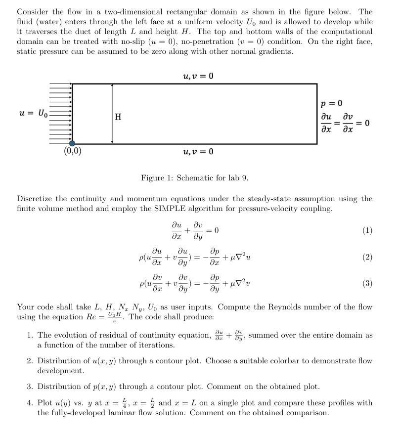Solved Consider the flow in a two-dimensional rectangular | Chegg.com