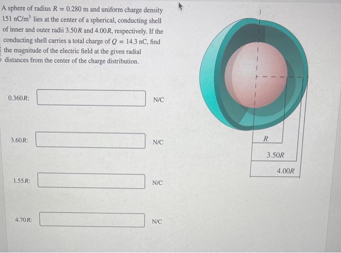 Solved A sphere of radius R=0.280 m and uniform charge | Chegg.com