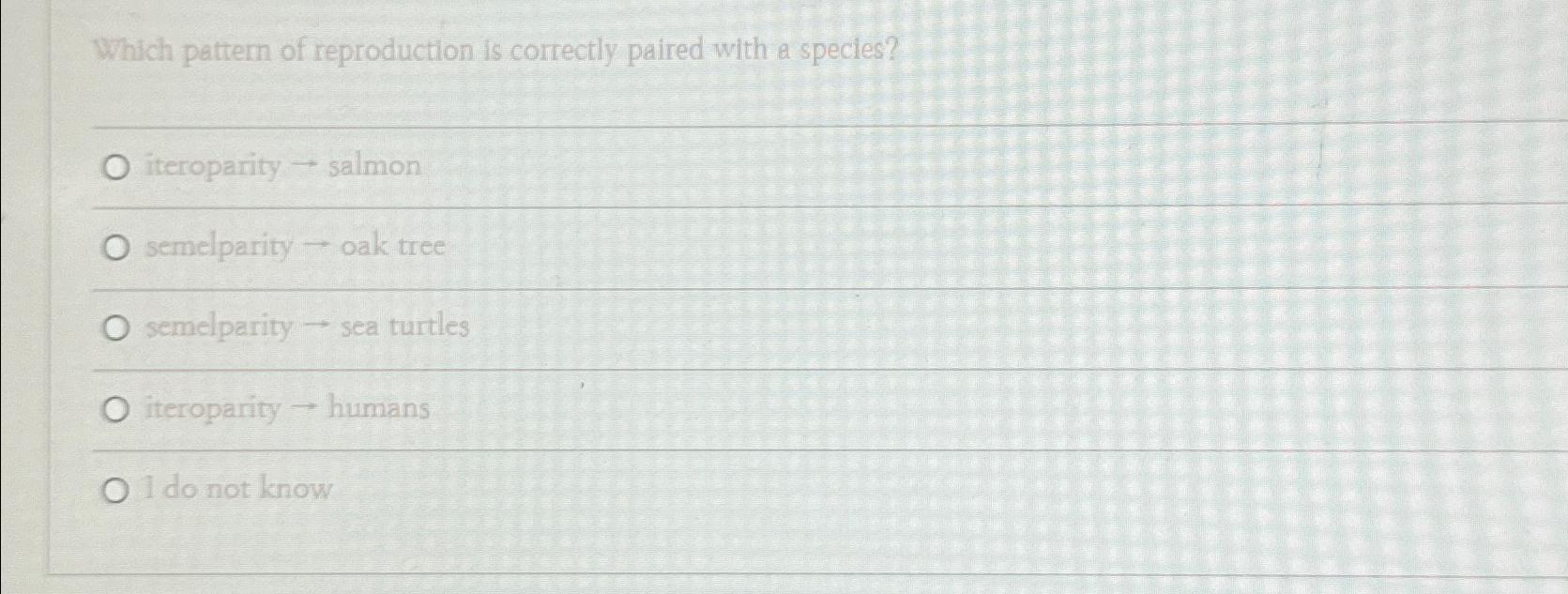 Solved Which pattern of reproduction is correctly paired | Chegg.com