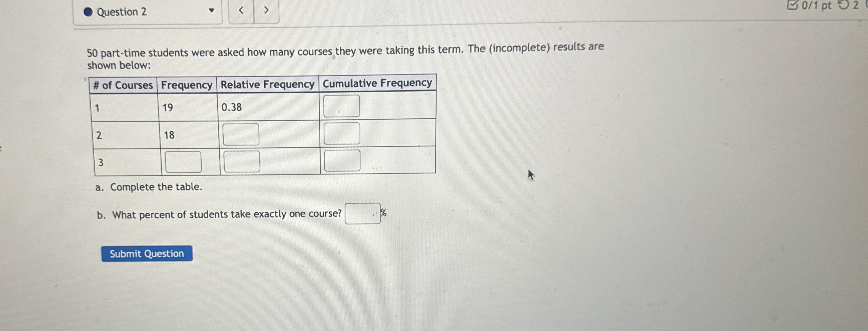 Solved Question 250 ﻿part-time students were asked how many | Chegg.com