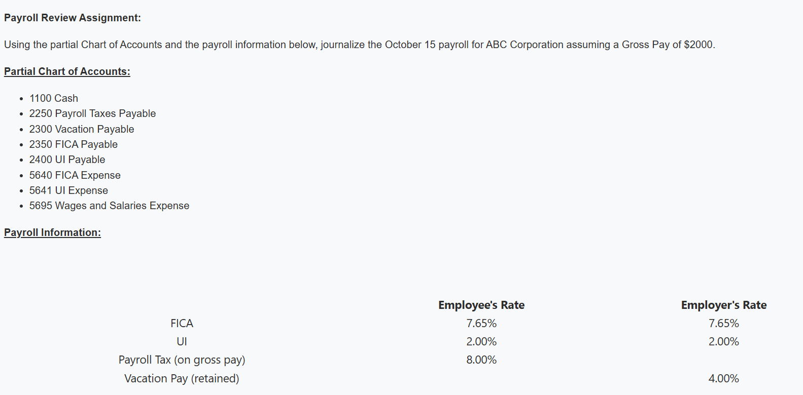Solved Payroll Review Assignment: Using the partial Chart of | Chegg.com