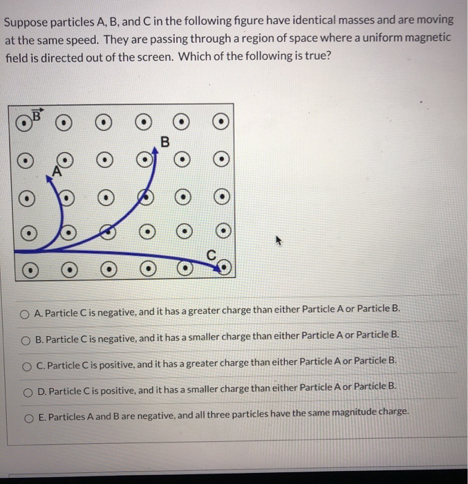 Solved Suppose particles A, B, and C in the following figure | Chegg.com