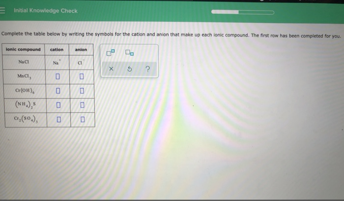Solved Initial Knowledge Check Complete the table below by | Chegg.com