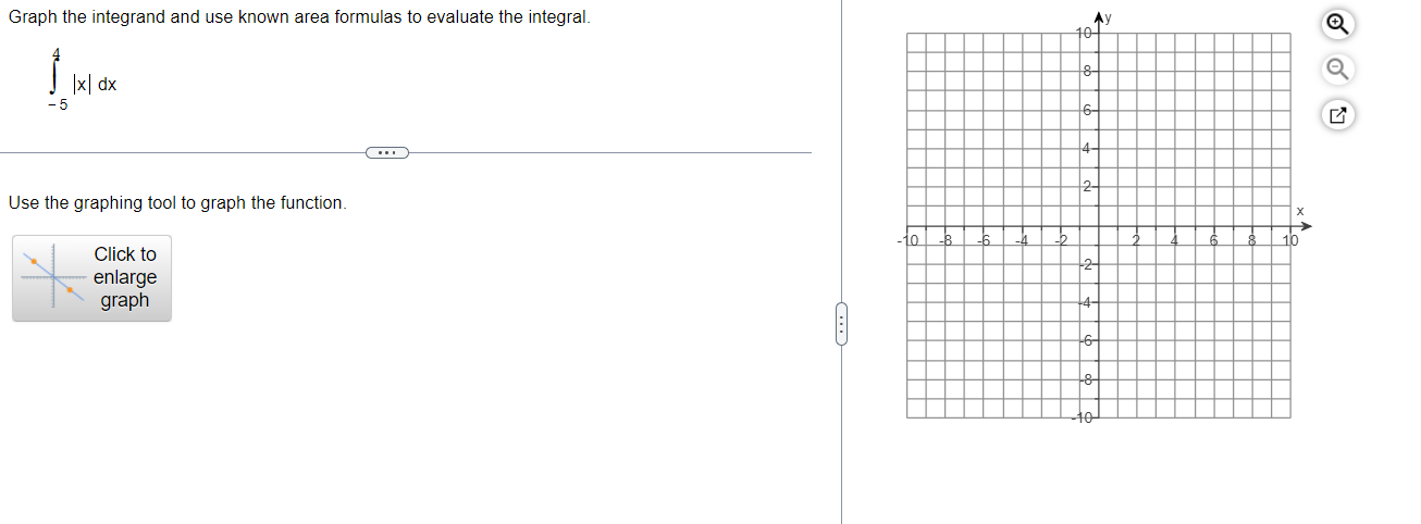 Solved Graph the integrand and use known area formulas to | Chegg.com