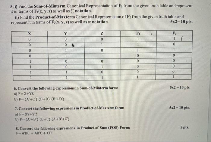 Solved 4. Complement the Following Functions; i.e. find F': | Chegg.com