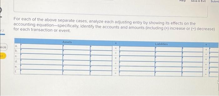 Solved for each of the above separate cases analyze each | Chegg.com