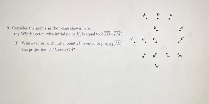 Solved 4. (a) Sketch the vector emanating from the origin | Chegg.com