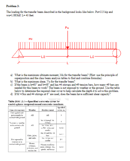 Problem 3:The loading for the transfer beam described | Chegg.com