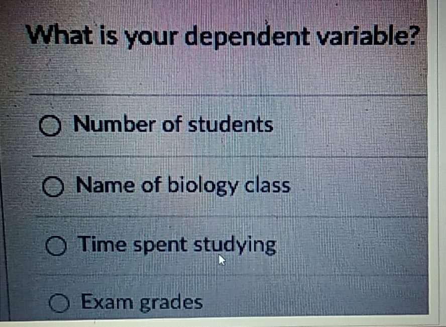 Solved What is your dependent variable?Number of | Chegg.com