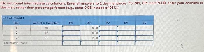 Solved EX13-5 (Algo) Given the project network and | Chegg.com