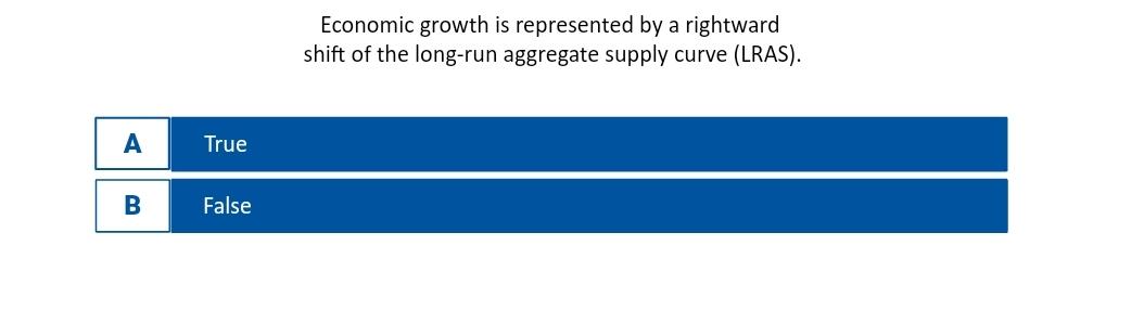 Solved Economic growth is represented by a rightward shift | Chegg.com