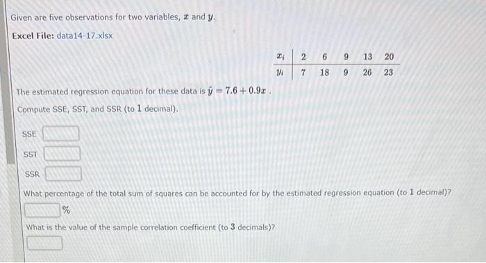 Solved Given are five observations for two variables, x and | Chegg.com